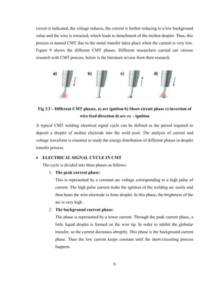 Report cold metal transfer | PDF