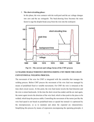 Report cold metal transfer | PDF