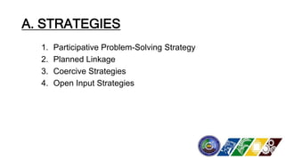 Strategies for curriculum change and innovation | PPTX