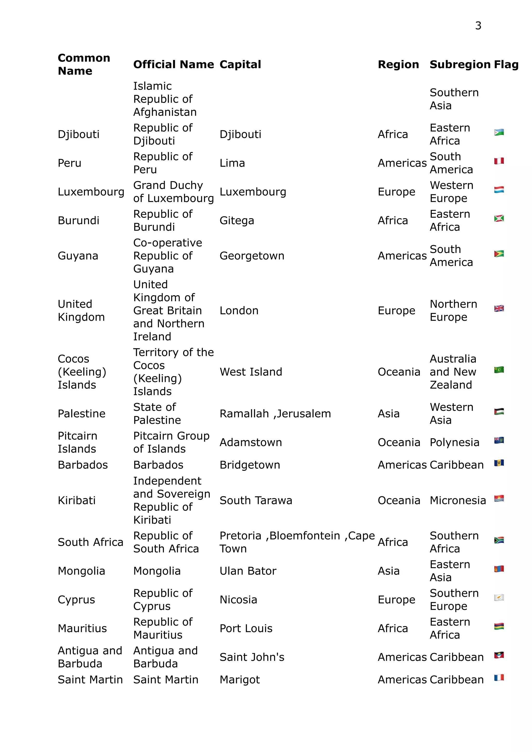 report with table.pdf
