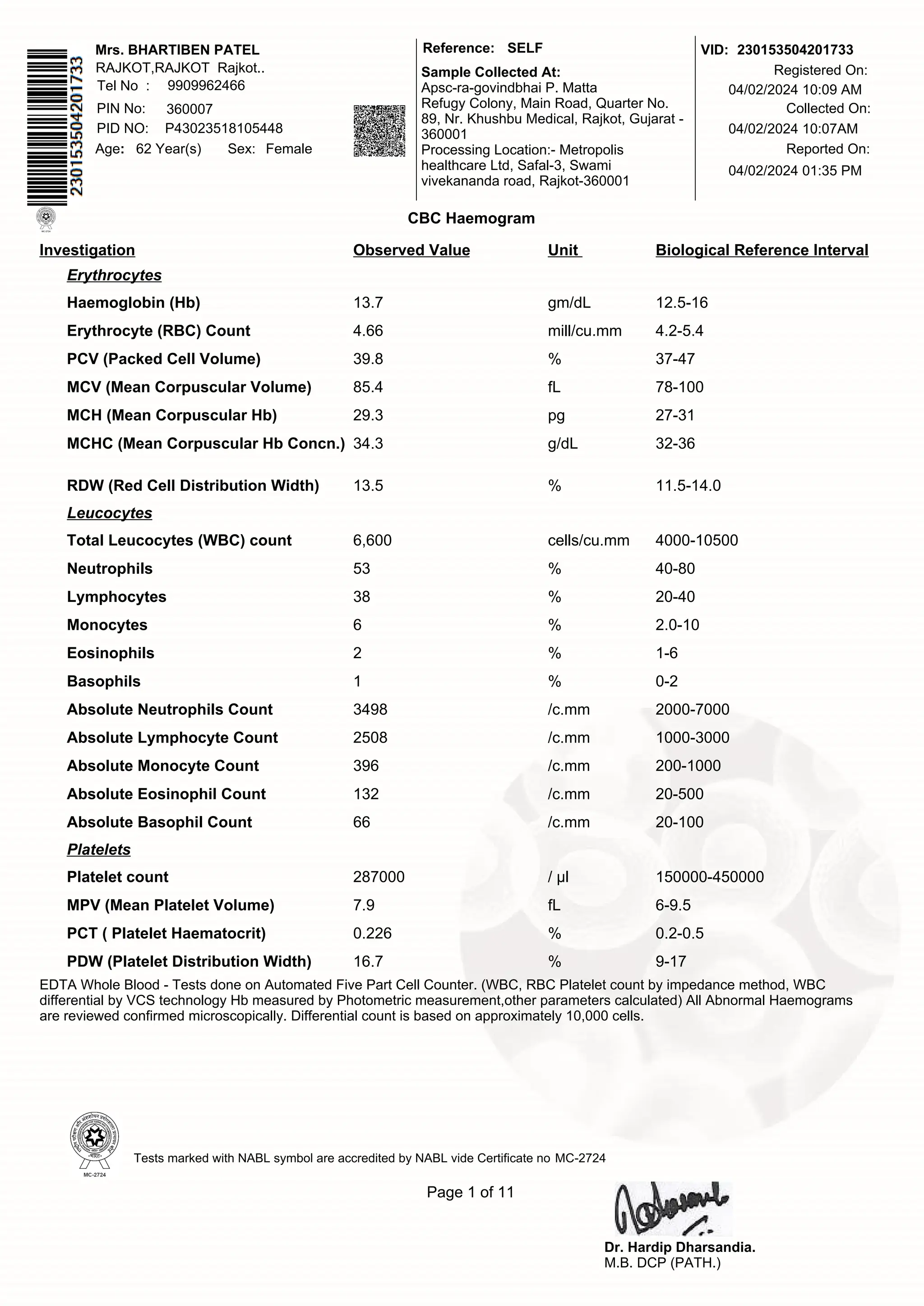 Metropolis Laboraotry Metropolis Laboratory Rajkot 7573086693 | PDF