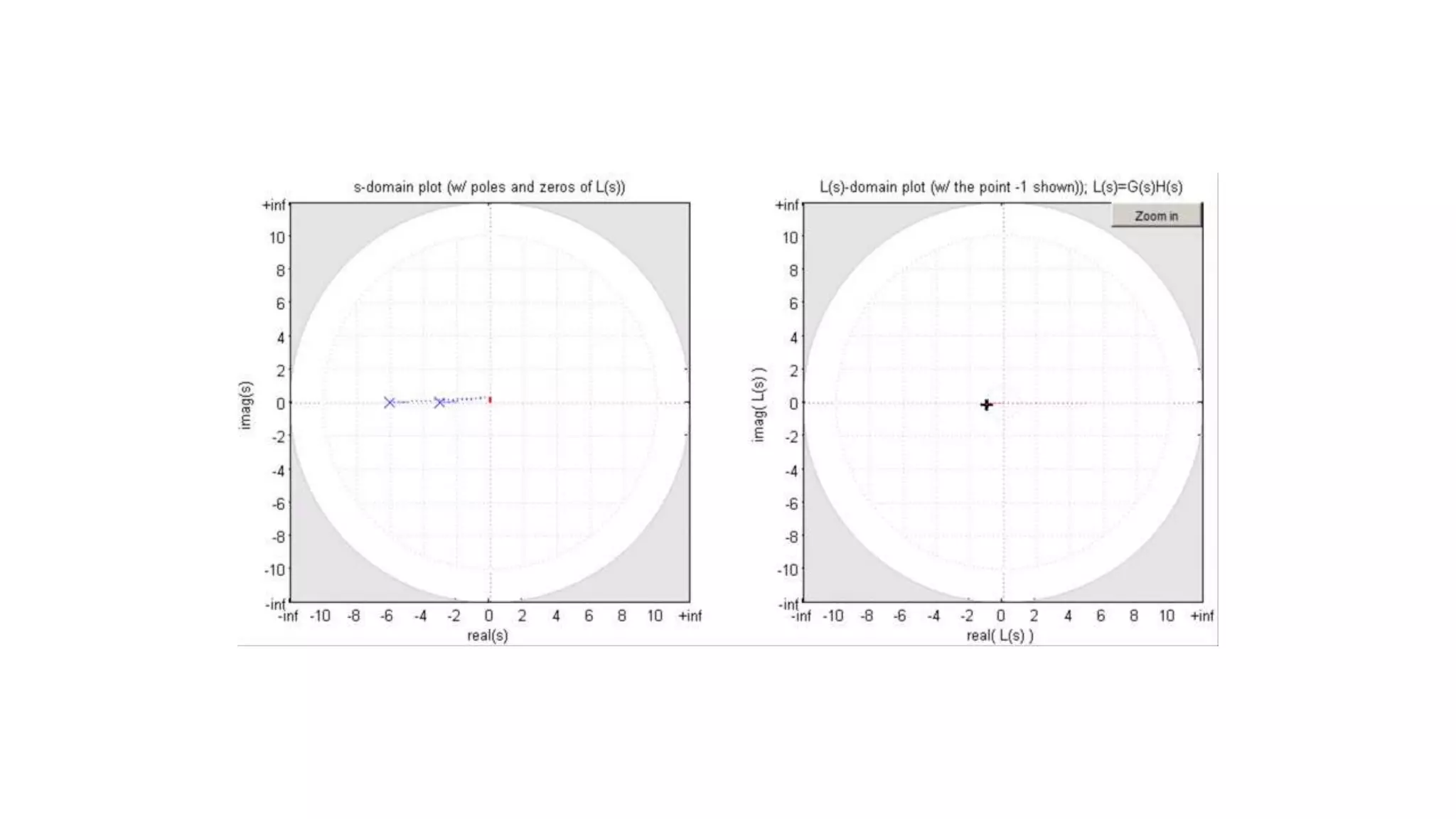 frequency response | PPTX