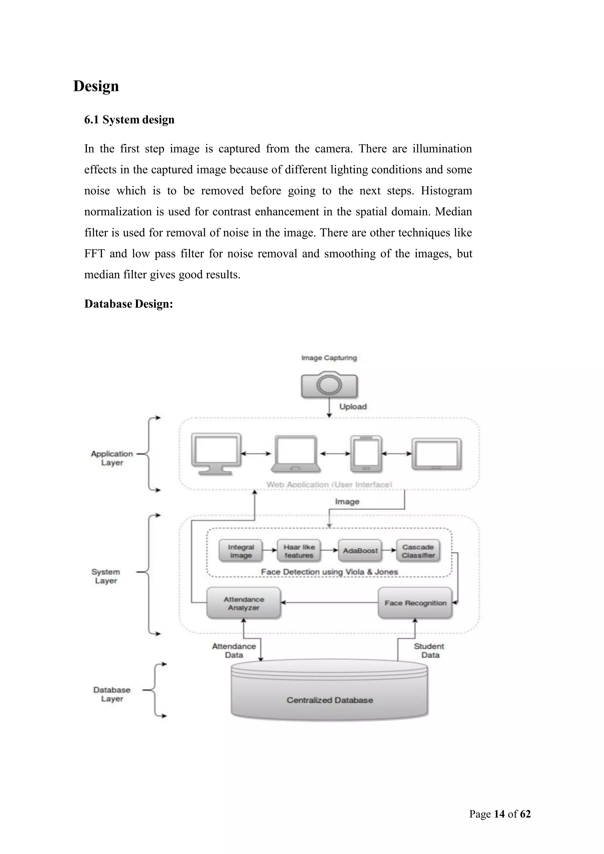 project report face recognition attendance system | DOCX