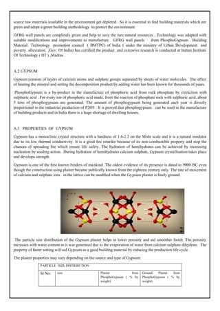 GLASS FIBER REINFORCED GYPSUM | PDF