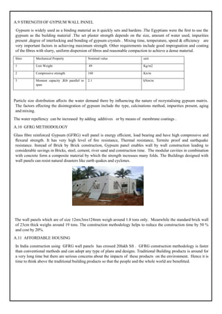 GLASS FIBER REINFORCED GYPSUM | PDF