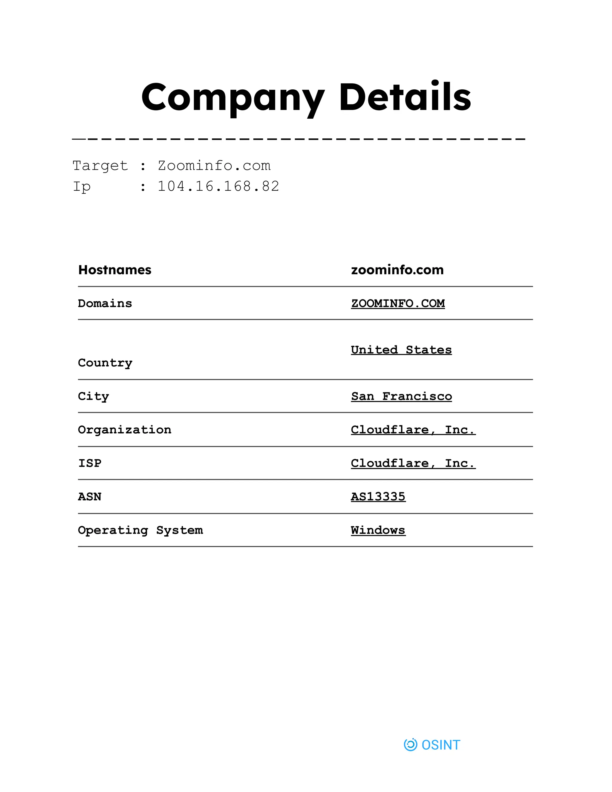 Report on OSINT | PDF
