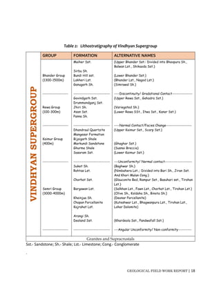 Geological Field Work Report.pdf