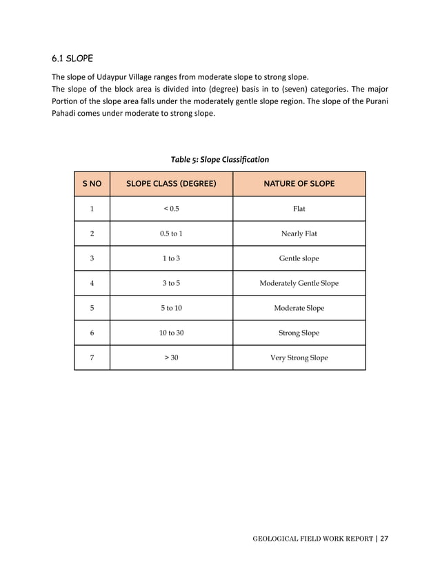 Geological Field Work Report.pdf | Geology | Science