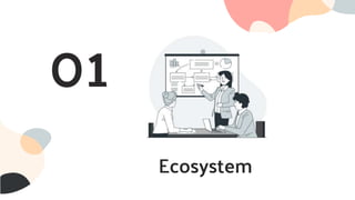 Indian Startup Funding Ecosystem Research Report | PPTX