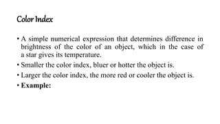 A Brief Report on Green Natural Dyes Based on Color Index | PPTX | Hair ...