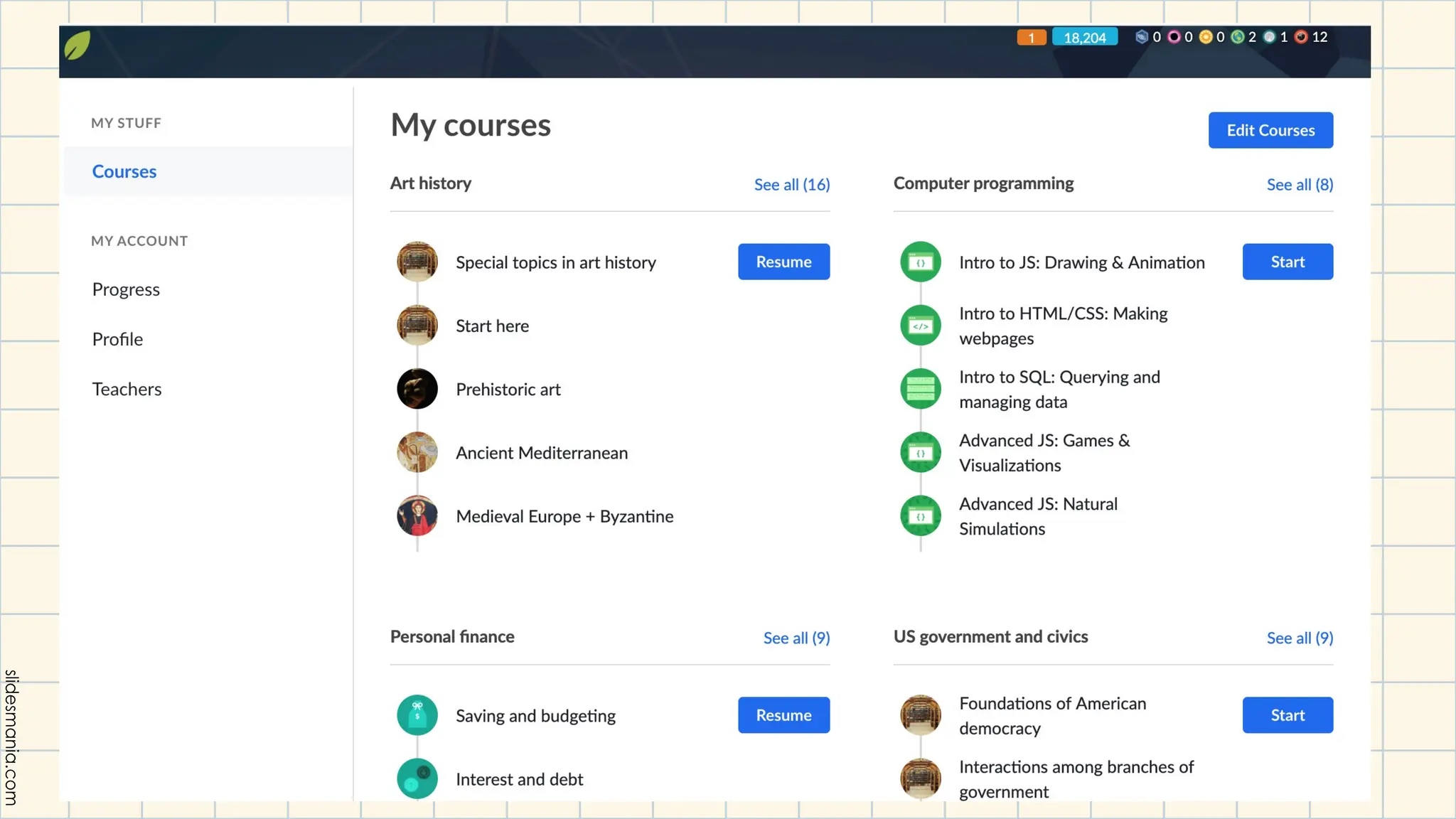 Producing Learning Resources Using Technology Tools | PPTX