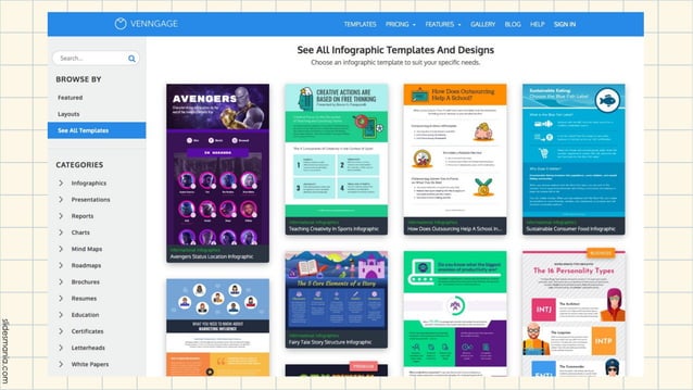 Producing Learning Resources Using Technology Tools | PPTX