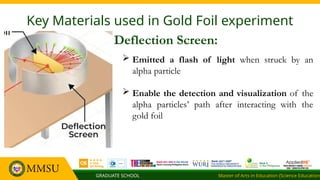 Gold foil method nuclear model and Planetary Model | PPT