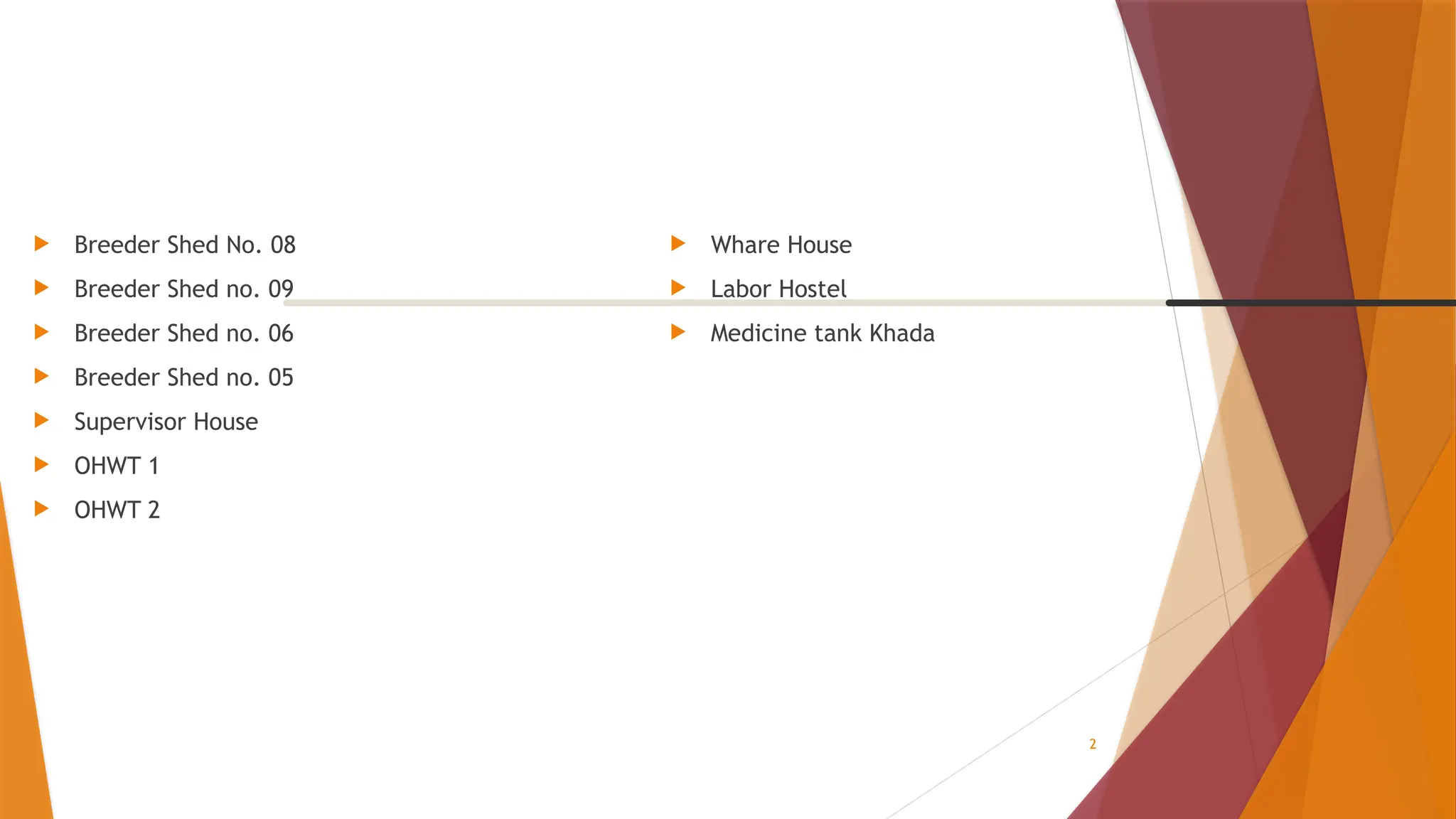 report.pptx for report writing in projects | PPT