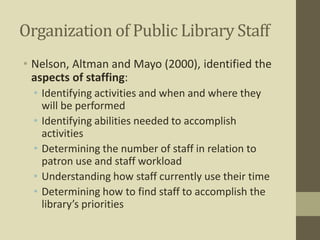 Administration and Staffing in Public Libraries | PPTX