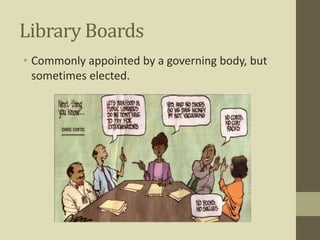 Administration and Staffing in Public Libraries | PPTX