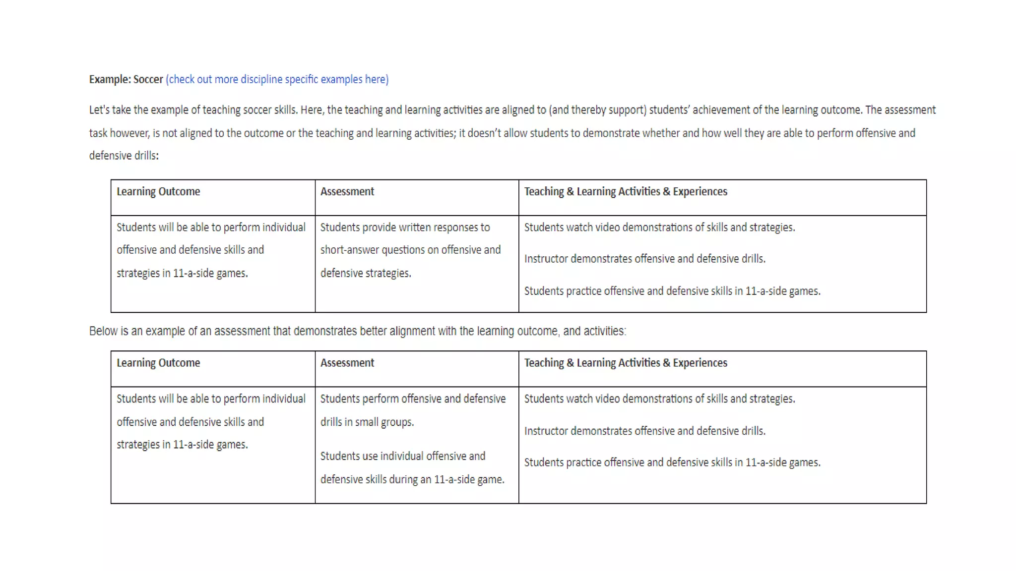 REPORT-Aligning Learning Outcomes, Learning Activities and Assessment.pptx