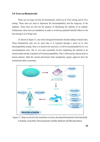 BIOCERAMICS | PDF