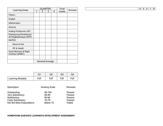 REPORT-CARD Elementary Matatag Curriculum | DOCX