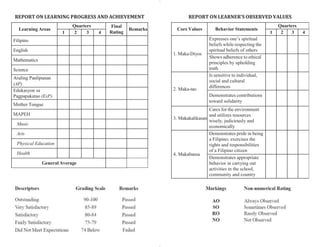 REPORT-CARD-PRIMARY- for your information you can donwload this one-.docx