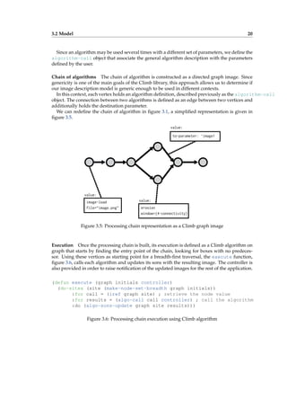 Report climb-gui | PDF