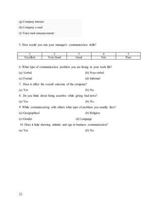 Report communication problem-bashundhara-group | DOCX