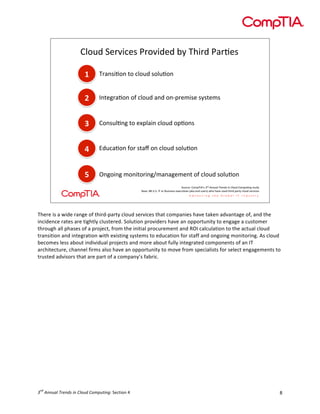 CompTIA - Cloud Study - Full Report | PDF