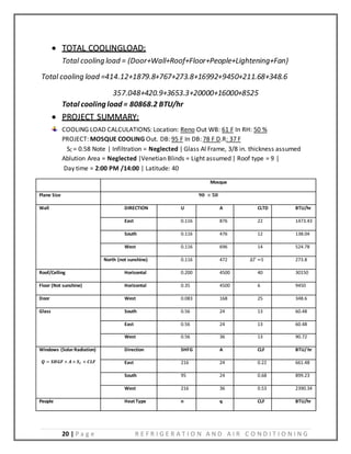 Report- Cooling Load Calculation | DOCX