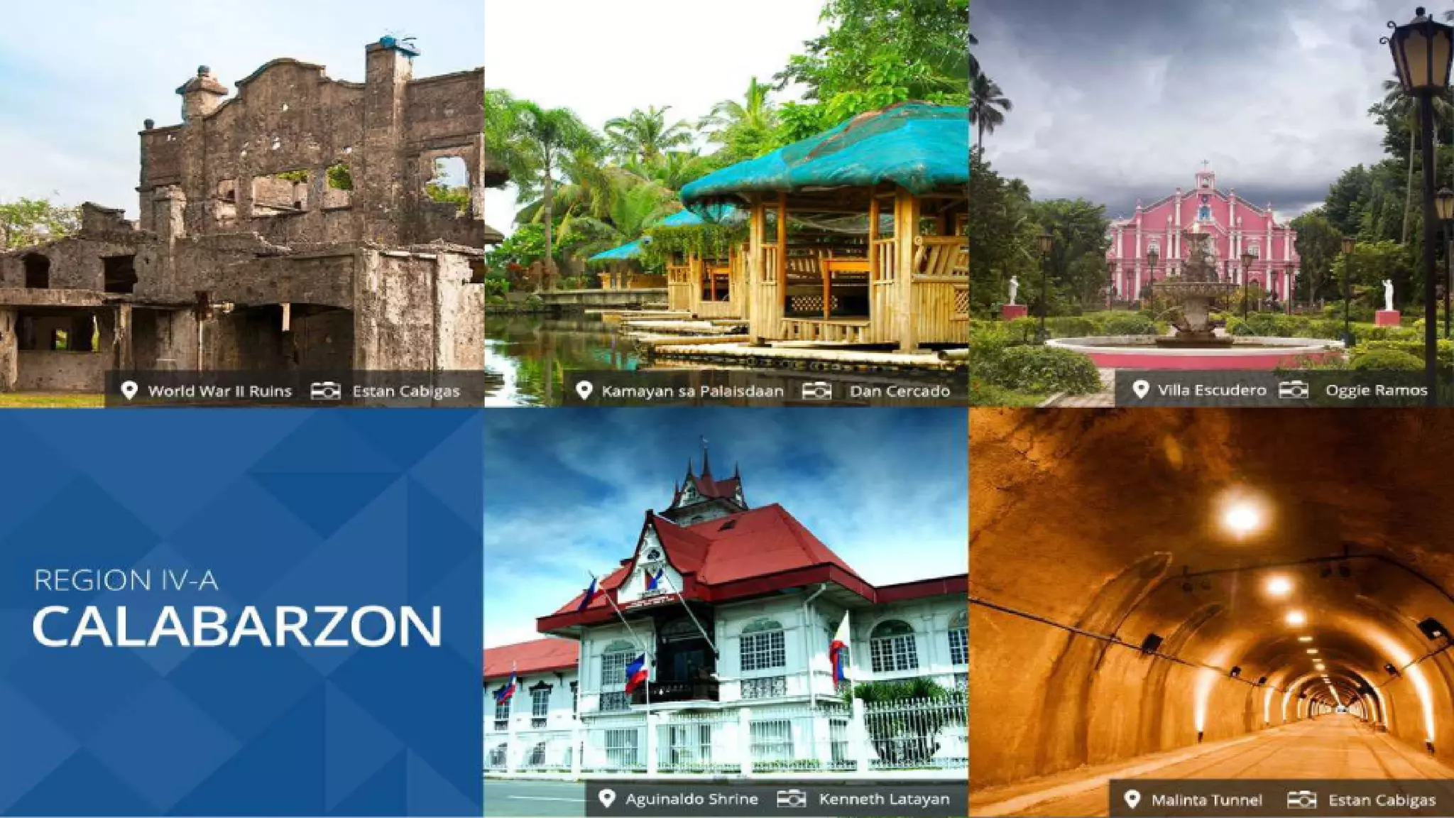 Philippines Region 3 and 4a 4b DELICACIES | PDF