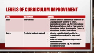 REPORT- CURRICULUM IMPROVEMENT.pptx