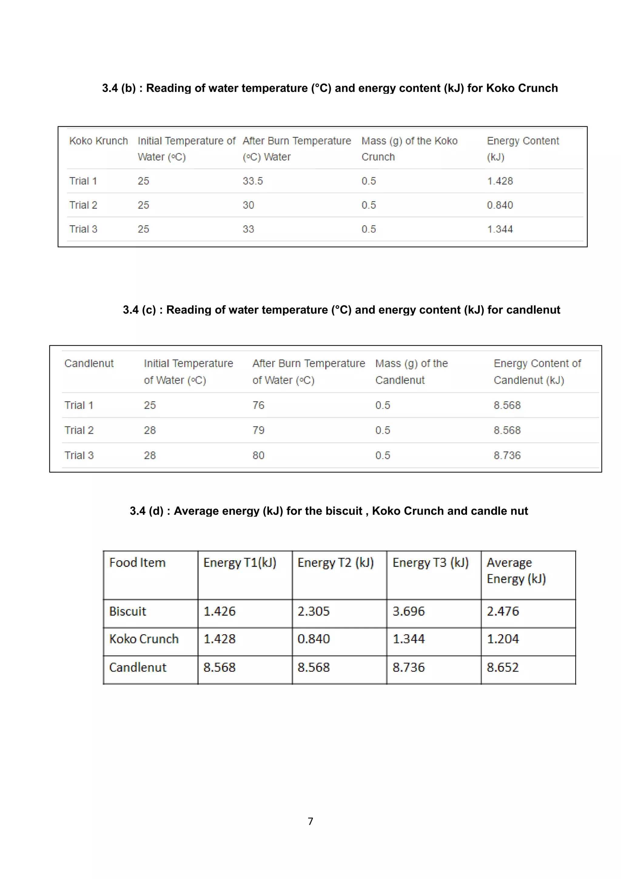 Report data-logger full | PDF