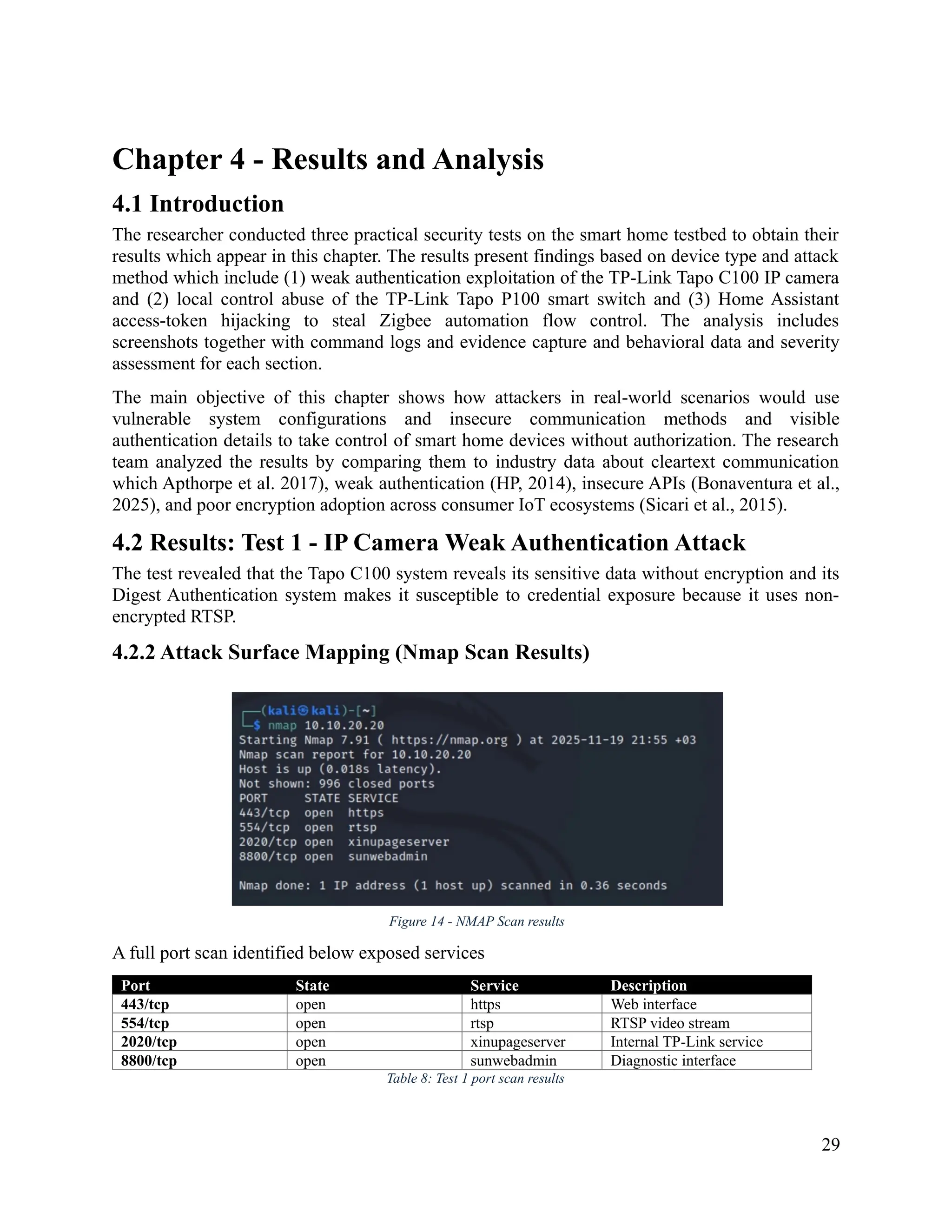 Security Risks in IoT Smart Homes: Vulnerability Analysis and ...
