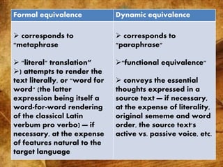 CONTEXT RETENTION | PPTX | Programming Languages | Computing