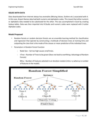 Random Forest Ensemble learning algorithm for Engineering Analytics ...