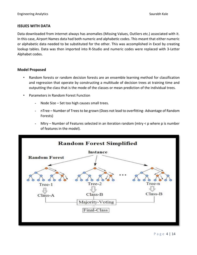 Random Forest Ensemble learning algorithm for Engineering Analytics ...