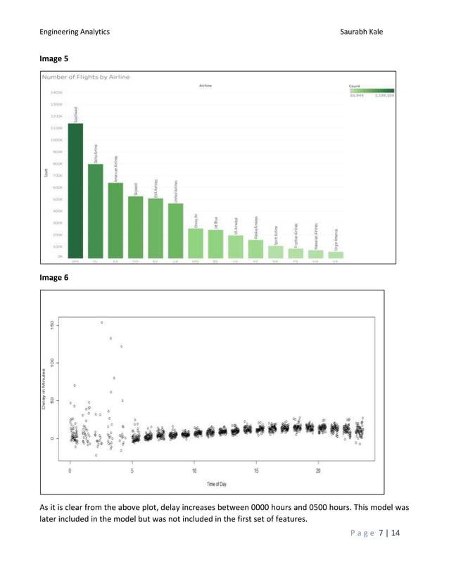 Random Forest Ensemble learning algorithm for Engineering Analytics Project | PDF