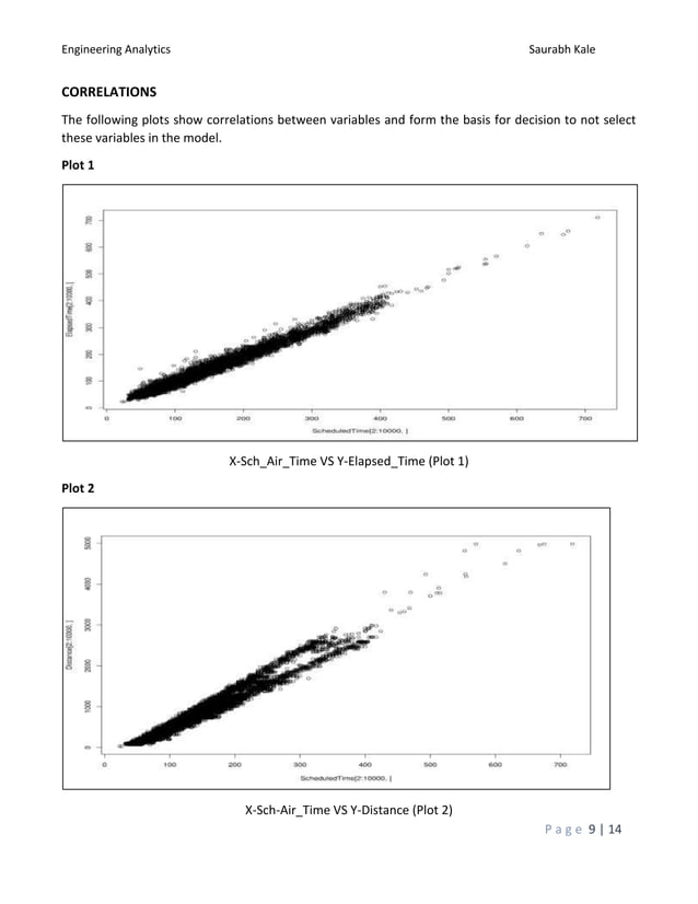 Random Forest Ensemble learning algorithm for Engineering Analytics Project | PDF