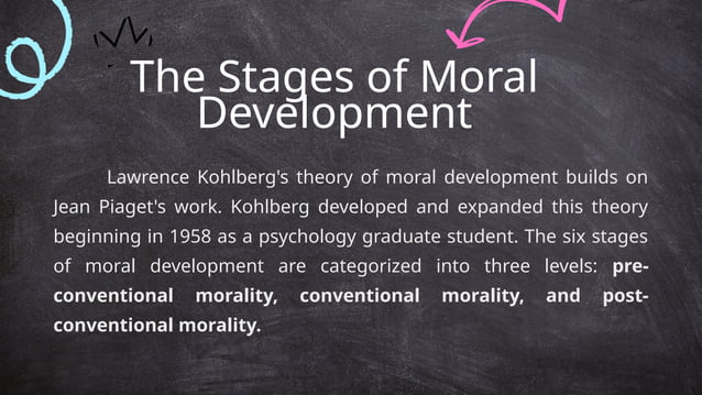 REPORT-ETHICS-ON MORAL DEVELOPMENT PERSPECTIVE | PPTX