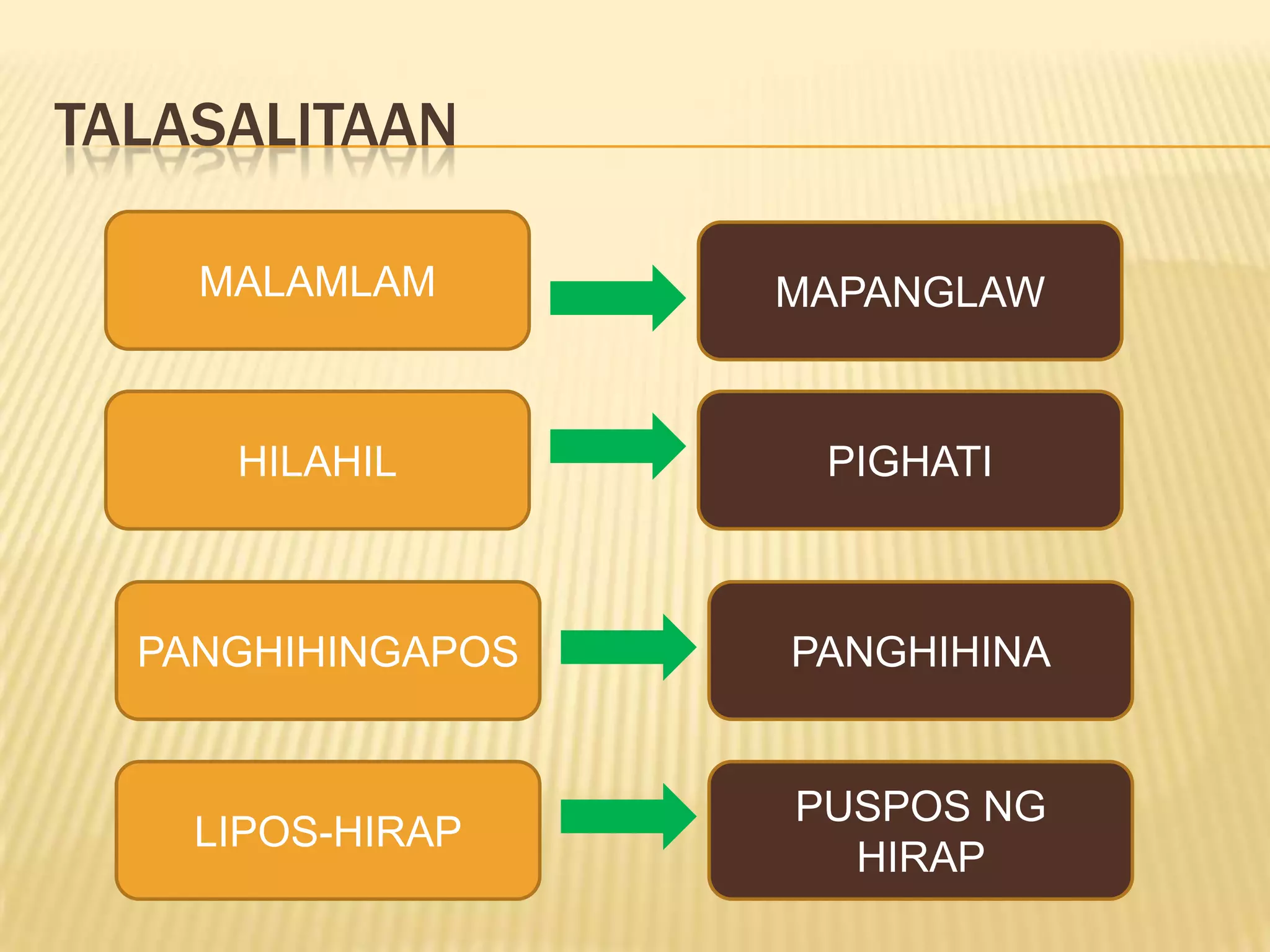 florante at laura aralin 13-15 | PPTX