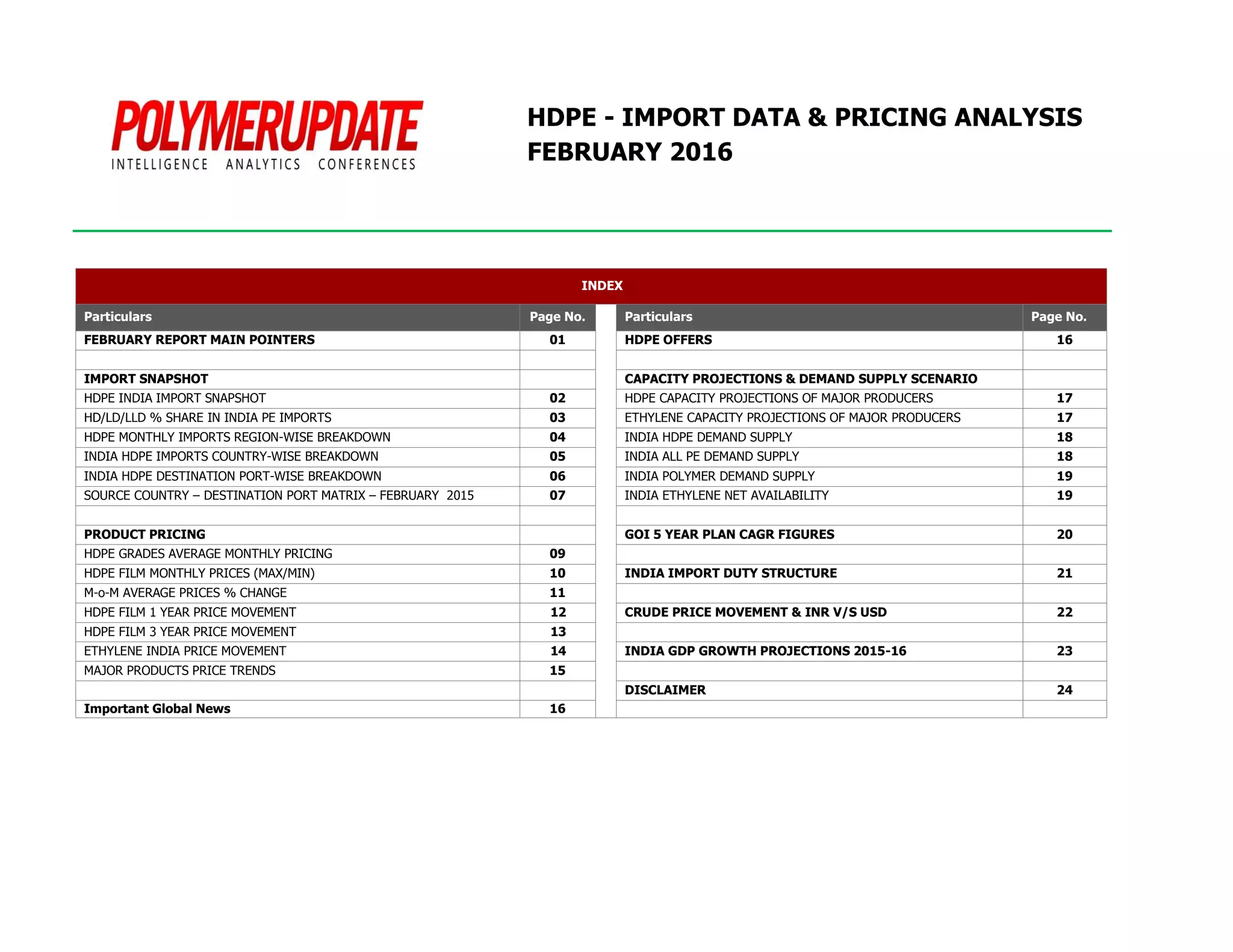 HDPE Sample Reports | PPT