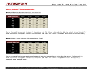 HDPE Sample Reports | PDF | Commodities | Economy