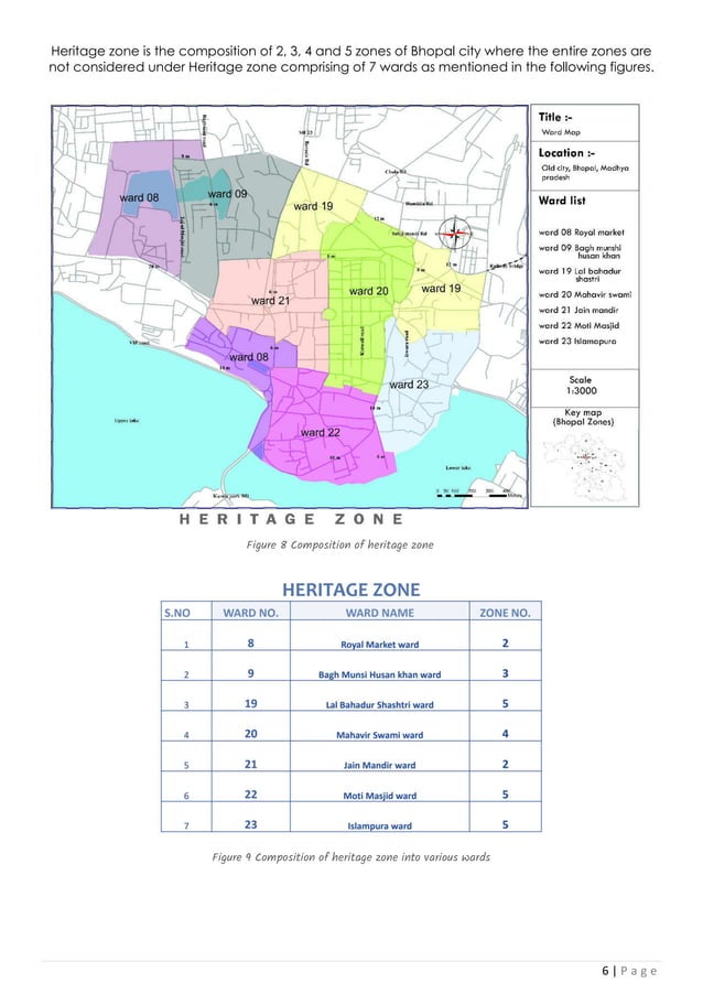 ZONAL DEVELOPMENT PLAN OF HERITAGE ZONE BHOPAL | PDF