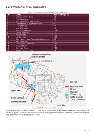 ZONAL DEVELOPMENT PLAN OF HERITAGE ZONE BHOPAL | PDF