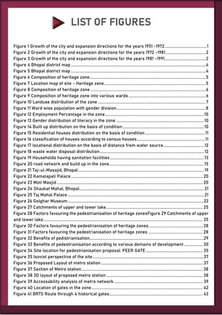 ZONAL DEVELOPMENT PLAN OF HERITAGE ZONE BHOPAL | PDF