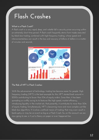 Report on HIGH FREQUENCY TRADING | PDF | Stocks and Bonds | Personal ...