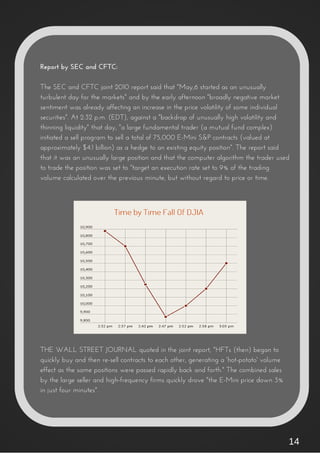 Report on HIGH FREQUENCY TRADING | PDF | Stocks and Bonds | Personal Investing
