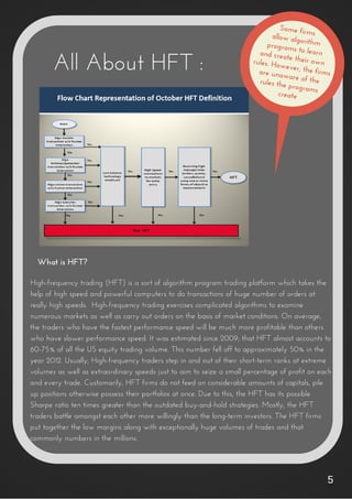Report on HIGH FREQUENCY TRADING | PDF | Stocks and Bonds | Personal Investing