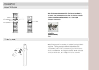 Building Technology 1 (P1) | PDF