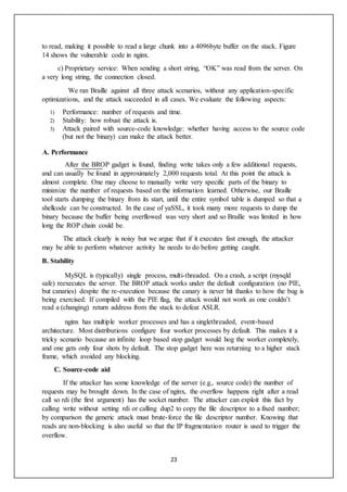 Report on hacking blind | PDF