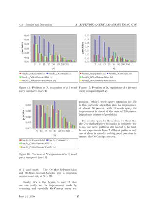 Research: Developing an Interactive Web Information Retrieval and Visualization System | PDF